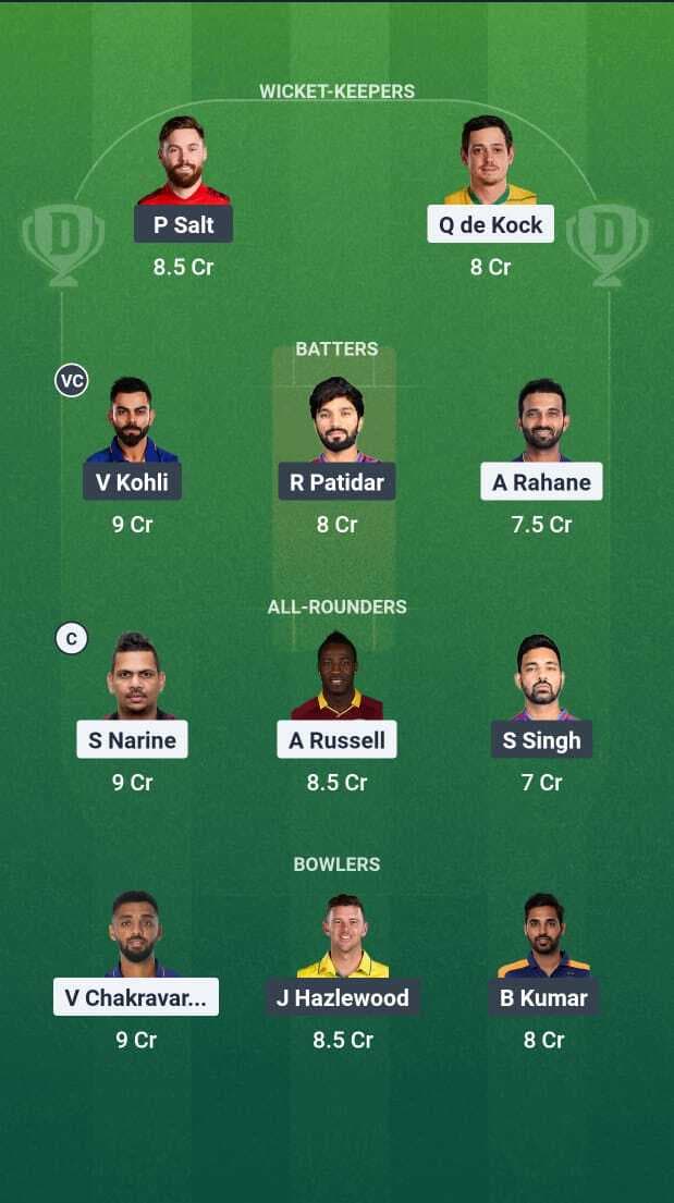 KKR vs RCB Dream11 Team Prediction & Fantasy Cricket Tips: IPL 2025 Match 1